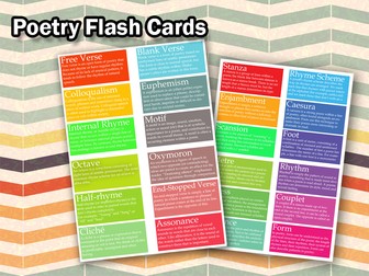 GCSE English - Planning and Display Bundle | Teaching Resources