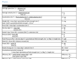 Formula List iGCSE CIE Co-ordinated Science 0654 (2019-2021 Syllabus ...