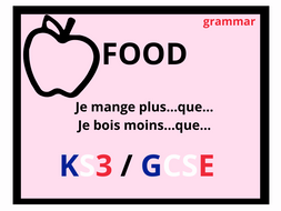 French comparatives food | Teaching Resources