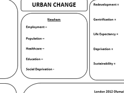 GCSE Geography AQA - Urban Revision Sheets | Teaching Resources