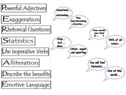 Persuasive Writing Display | Teaching Resources