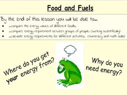 Food as Fuel | Teaching Resources