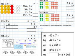 Mastery of short multiplication - procedural variation | Teaching Resources