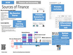 Sources of Finance - GCSE Full Lesson | Teaching Resources
