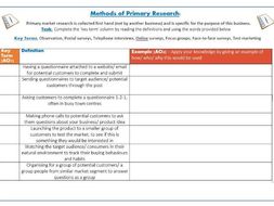 Primary Research Methods | Teaching Resources