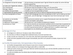 French A-Level Speaking Revision Sheets | Teaching Resources