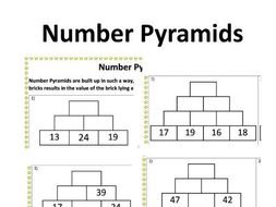 Number Pyramids | Teaching Resources