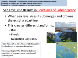 A Level Geography Lesson- Sea Level Changes- Coastal Systems ...