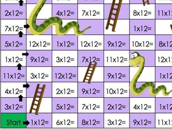 Snakes and ladders times table bundle | Teaching Resources