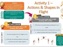 Trampoline Resource Cards | Teaching Resources