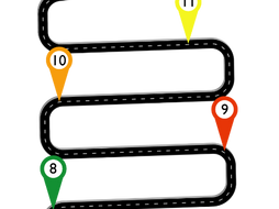 Blank Curriculum Road Map | Teaching Resources