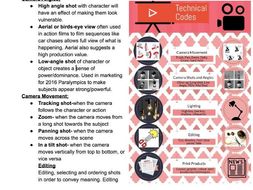 Media Studies Technical Codes | Teaching Resources