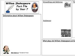 Shakespeare Context Yr7/8 | Teaching Resources