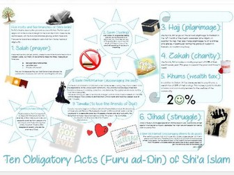 Islam: Practices Unit: Creative Learning Mat Bundle | Teaching Resources