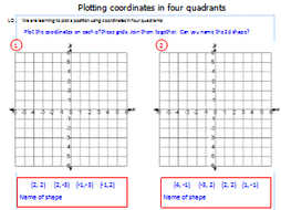 Plotting coordinates in four quadrants | Teaching Resources