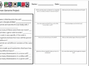 AQA GCSE Biology - Genetics Lesson Bundle (4.6.1) (B13) | Teaching ...