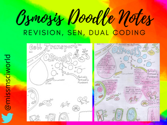 Cell Biology AQA GCSE Doodle Notes | Teaching Resources