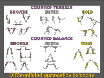 Gymnastics pairs balances bundle (counter tension/balance and sports ...
