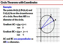 Coordinate Geometry: Circle Theorems and Coordinates | Teaching Resources