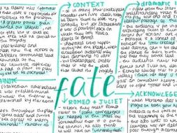 Fate- Romeo and Juliet | Teaching Resources