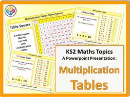 Multiplication Tables KS2 | Teaching Resources
