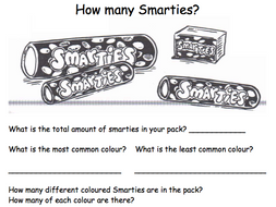 Smarties Task - Creating a Block Graph. | Teaching Resources