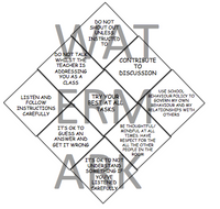 Classroom behaviour Diamond 9 | Teaching Resources