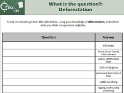 What is the question?: Deforestation | Teaching Resources