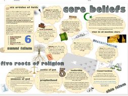 Islam: Beliefs and Teachings: Core Beliefs in Islam Learning Mat ...