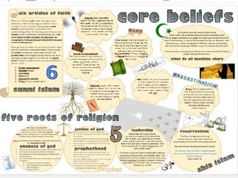 Islam: Beliefs and Teachings: Learning Mat Bundle | Teaching Resources
