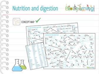 Nutrition and Digestion - 20x Activities and Games (KS3/4) | Teaching ...