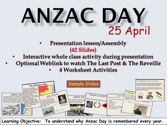 Anzac Day, Simpson and his Donkey, Anzac Biscuits Presentations ...