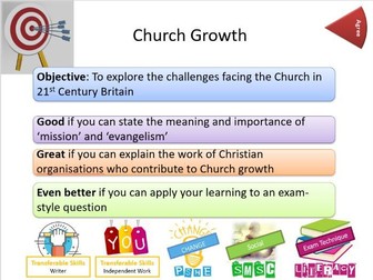 AQA: Study of Christianity: Christian Practices Unit of 9 Lessons | Teaching Resources