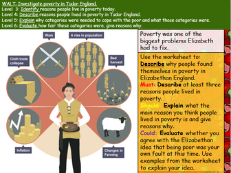 KS3 Elizabeth I | Teaching Resources