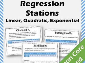 Our Giant Algebra 1 Bundle - Linear, Quadratic, Exponential Functions ...