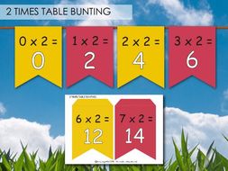 Times Table Bunting, 2 times table display banner | Teaching Resources