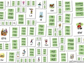 RWI set 1, 2 and 3 phonics bundle | Teaching Resources