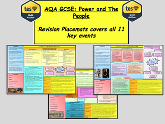 MAJOR AQA GCSE HISTORY REVISION BUNDLE | Teaching Resources