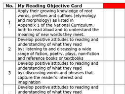 Reading Objective Cards for English Years 1-6 Curriculum 2014 ...