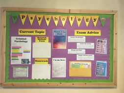 GCSE Psychology Display | Teaching Resources