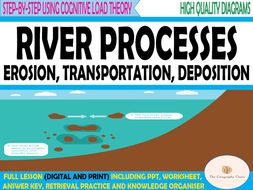 River Processes- erosion, transportation and deposition. | Teaching ...
