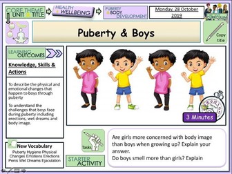 Puberty + Body Development | Teaching Resources