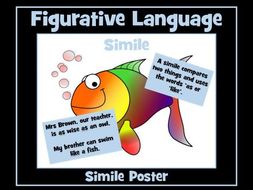 Simile Poster | Teaching Resources