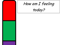 Emotions Thermometer | Teaching Resources