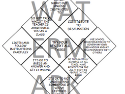 Classroom behaviour Diamond 9 | Teaching Resources