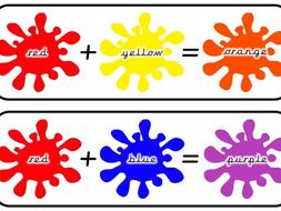 Colour Mixing Posters | Teaching Resources
