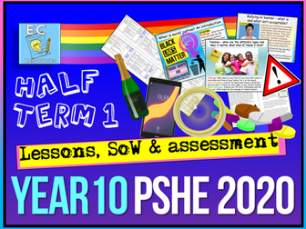 Mental Health - Social Anxiety | Teaching Resources