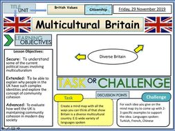 Multicultural Britain | Teaching Resources