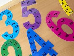 Numbers with Multiples | Teaching Resources
