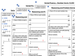 White Rose Maths - Year 4 - Place Value - Number line to 10000 (Varied ...